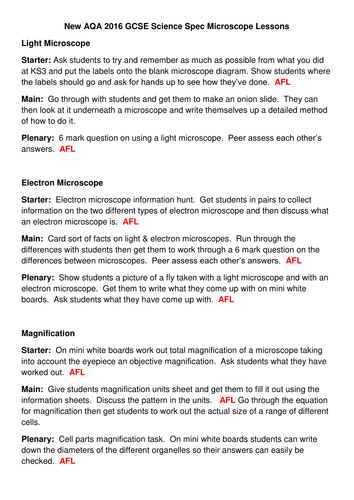 Microscope Lessons | Teaching Resources Microscope Lessons | Teaching Resources