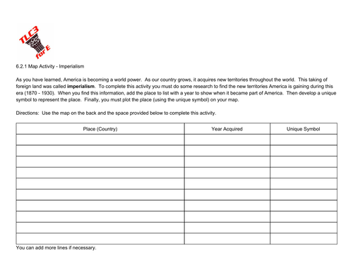 Map Activity - Imperialism | Teaching Resources