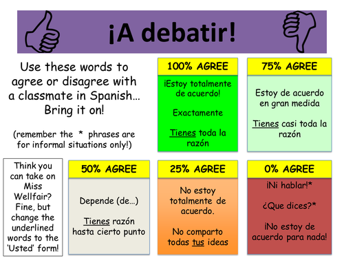 Agreeing & Disagreeing Mats for Spontaneous Speaking | Teaching Resources