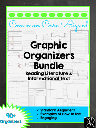 Common Core Aligned: Reading Literature & Informational Text Graphic Organizers | Teaching Resources