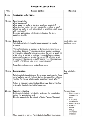 Investigating water pressure | Teaching Resources
