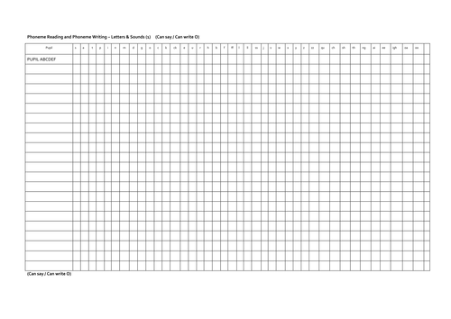 Year One Phonics Assessment | Teaching Resources