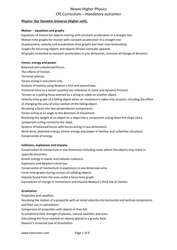 SQA Higher Physics - CfE- outcomes | Teaching Resources