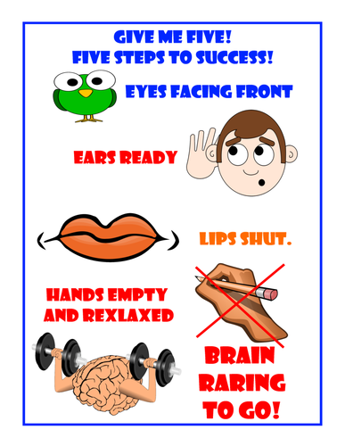 5 Steps To Successful Learning Poster | Teaching Resources