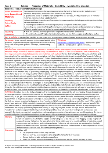 Year 5 science Properties and changes of materials - powerpoints ...
