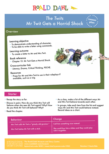 Roald Dahl's 'The Twits' - Mr Twit Gets a Horrid Shock | Teaching Resources
