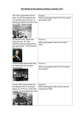The Bolshevik revolution | Teaching Resources