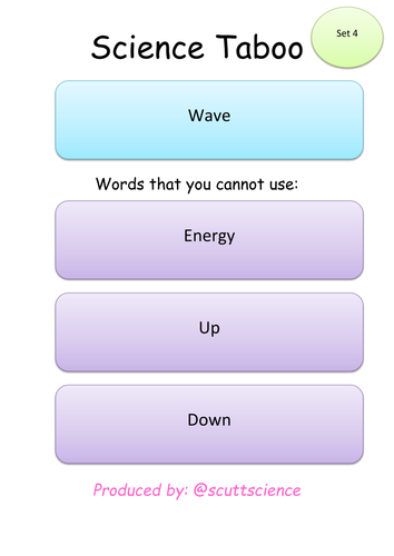 Waves revision taboo game for P2 AQA | Teaching Resources