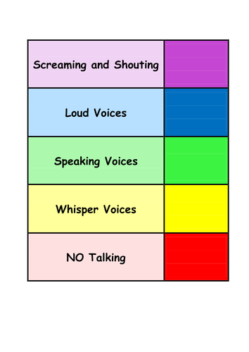 Noise-o-meter! | Teaching Resources