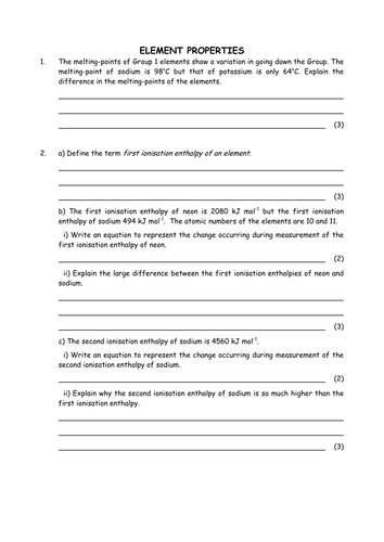 Chemistry: Element properties | Teaching Resources