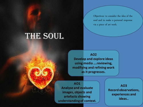 The Soul- links to Identity and Portraits work | Teaching Resources