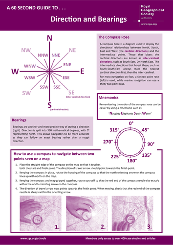 60 Second Guide - Direction and Bearings | Teaching Resources