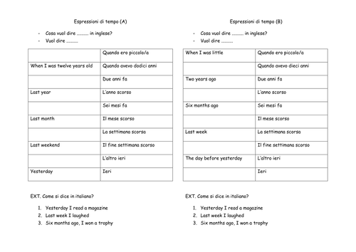 Past time expressions (italian) | Teaching Resources