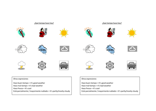 El prono'stico del tiempo / weather forecast (Spanish) | Teaching Resources