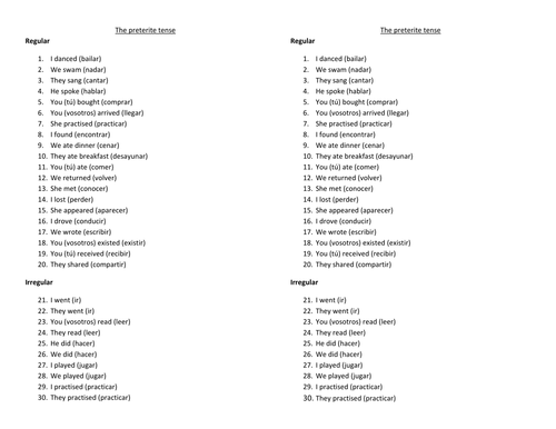 Preterite / el preterito (Spanish) | Teaching Resources