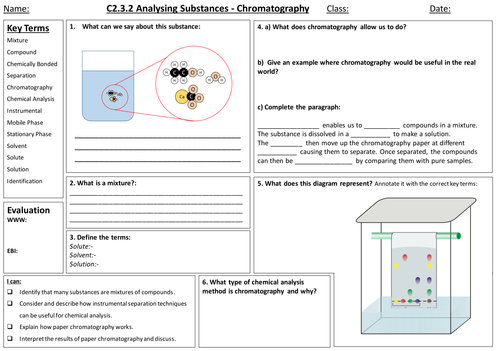 TullChem - Shop - Teaching Resources - TES