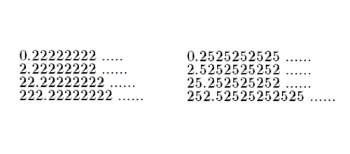 NRICH - Repetitiously | Teaching Resources