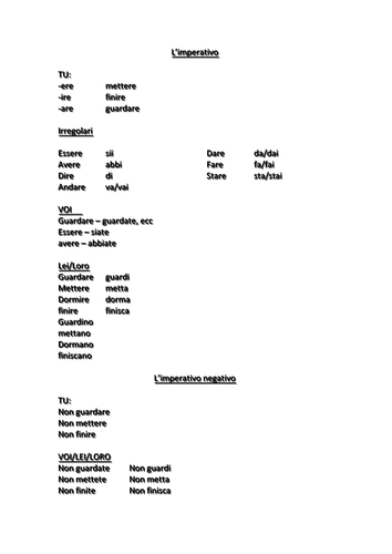 AS A2 Italian - Imperative | Teaching Resources