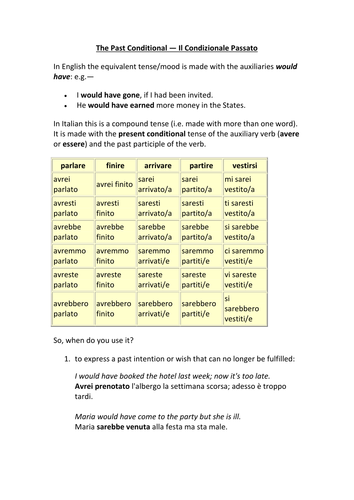 AS A2 Italian - The past conditional and uses of the conditional ...