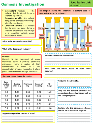 Osmosis- New AQA GCSE Spec by zuba102 - Teaching Resources - TES