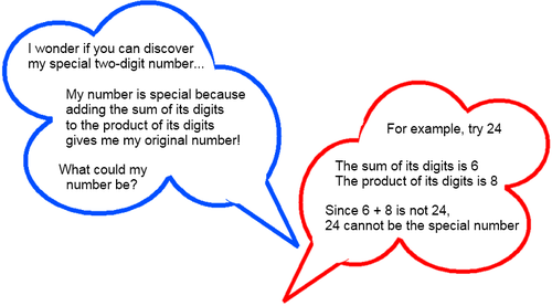 NRICH - Special Numbers | Teaching Resources