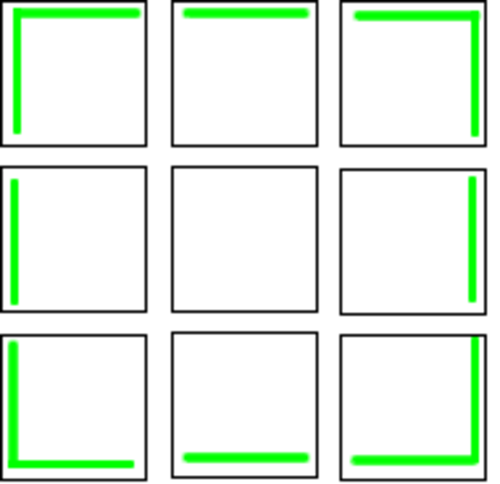 NRICH - On the Edge | Teaching Resources