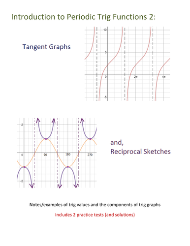 Introduction to periodic functions: Tangent & Reciprocals by - UK ...