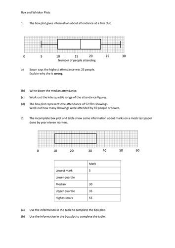 Maths Statistics Box (and whisker) Plots - Full lesson of stuff ...