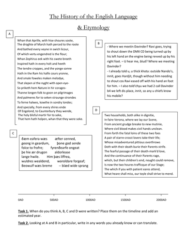 Etymology and the history of the English language | Teaching Resources