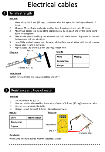 Electrical Cables. Five class practicals exploring properties of ...