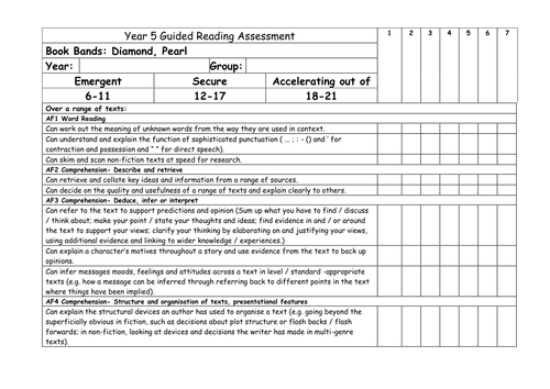 NEW CURRICULUM Guided reading & Individual reading assessment grids for ...