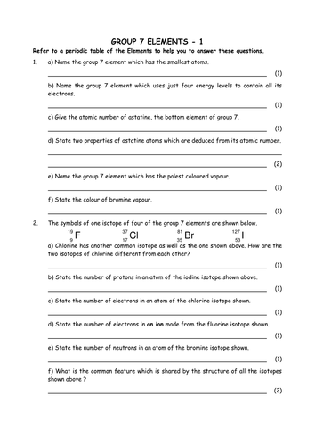 The Halogens (group 7) | Teaching Resources