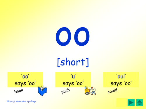 Phase 5 alternative spellings for the short 'oo' phoneme [put, could ...