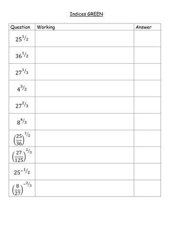 Laws of Indices by riazidan - UK Teaching Resources - TES