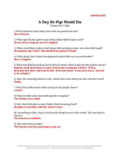 Inquiringmind44's Shop - Teaching Resources - TES