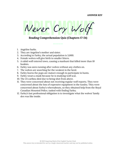 Inquiringmind44's Shop - Teaching Resources - TES