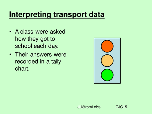 TRANSPORT data handling activities. Environment theme. | Teaching Resources