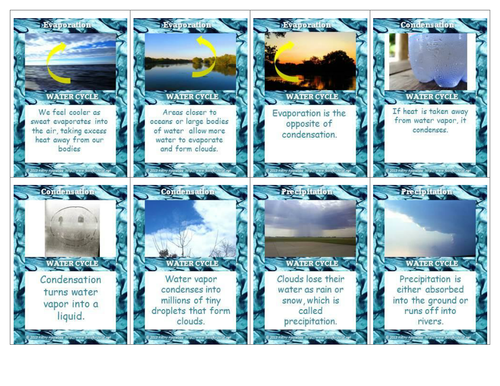 Weather and Water Cycle card game | Teaching Resources