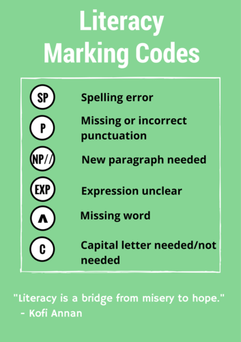 Whole School Literacy Marking Poster | Teaching Resources Whole School Literacy Marking Poster | Teaching Resources
