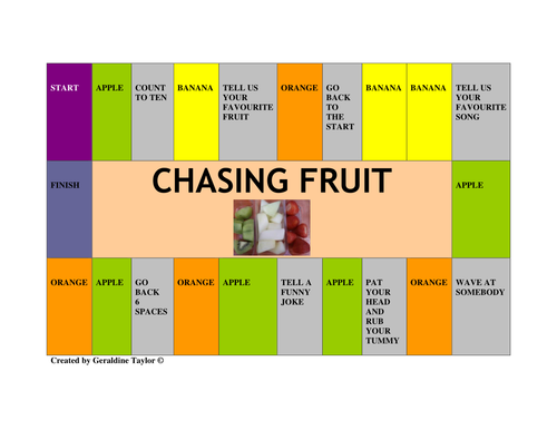 Chasing Fruit | Teaching Resources