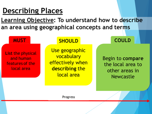 How to describe places in Geography (vocabulary lesson) | Teaching ...