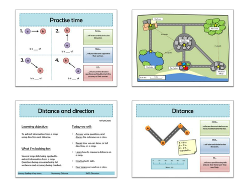 THE 2 D's OF MAPPING - USING DISTANCE (SCALE) AND DIRECTION by - UK ...