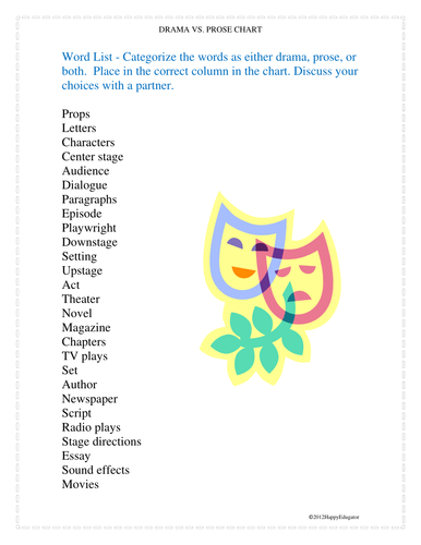Drama vs Prose Chart and Word List | Teaching Resources
