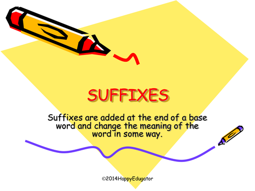 Suffixes for Parts of Speech PowerPoint | Teaching Resources