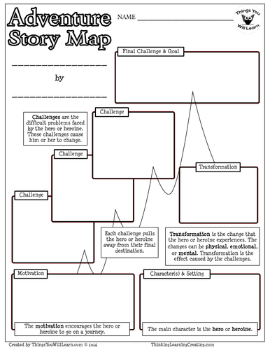 Adventure Story Map | Teaching Resources