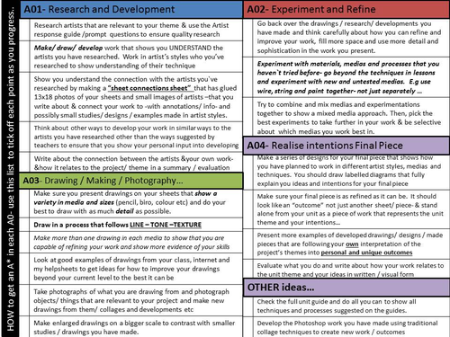 GCSE Art: "Getting an A* Guide" by GRW-1982 - Teaching Resources - Tes