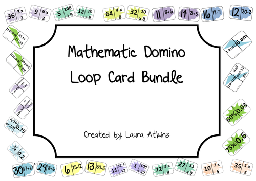Mathematics Powerpoint Bundle by Math-Worksheets-Galore - Teaching ...