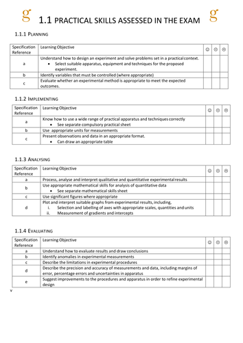 NEW 2015 OCR Chemistry A student checklist year 1 | Teaching Resources