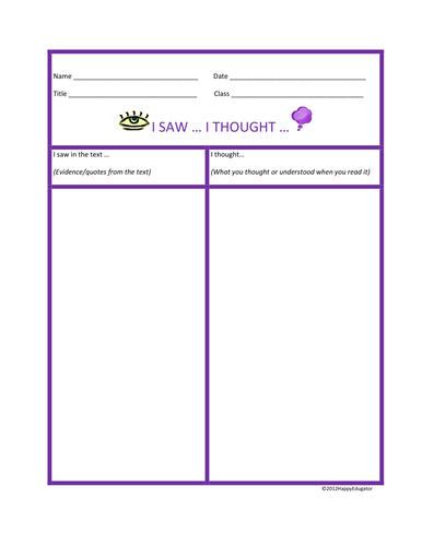 Reading Graphic Organizer - I Saw I...Thought | Teaching Resources