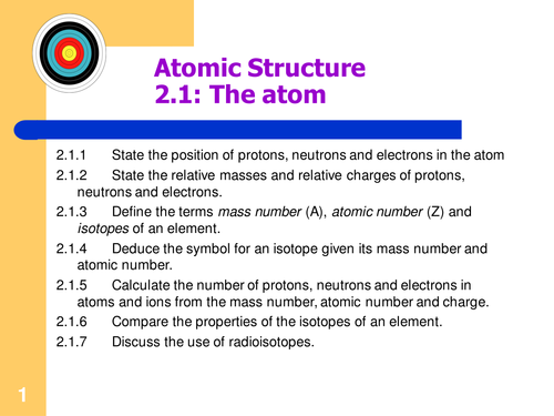 Topic 2, Atomic Structure, PowerPoint for whole topic, IBDP Chemistry ...
